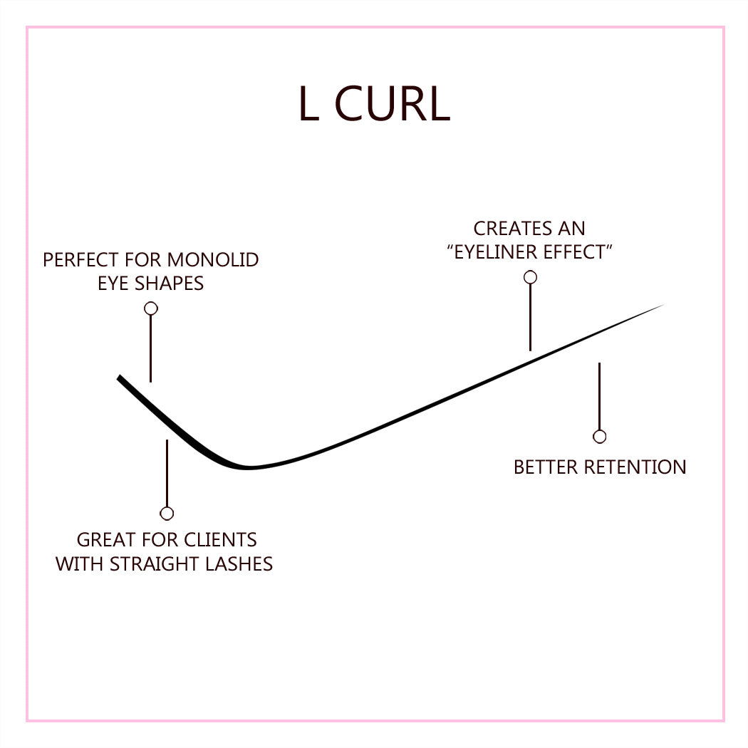 How to use L curl lash extensions? – iLevel Lab
